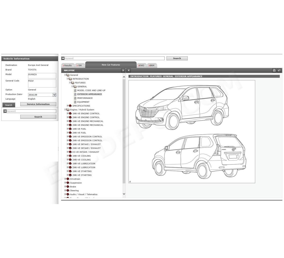 Toyota Avanza 2011 - 2019 service & repair manual