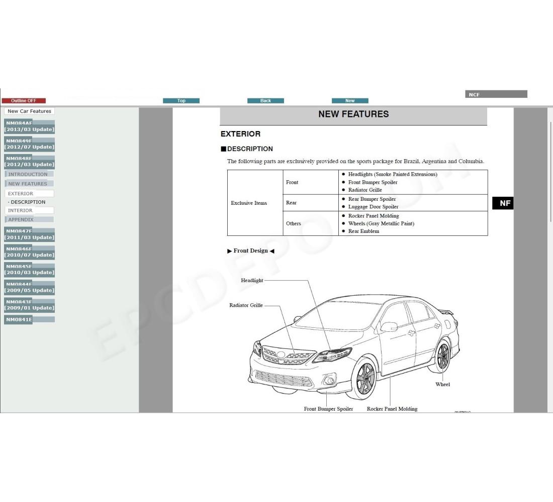 Manual Toyota Corolla 2013
