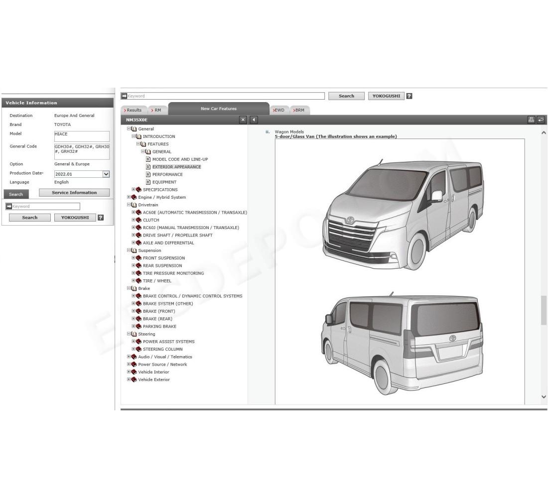 TOYOTA HIACE 2019 - 2025 SERVICE & REPAIR MANUAL