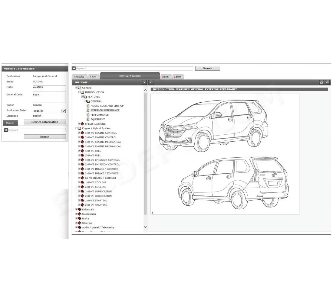 Toyota Avanza 2011 - 2019 service & repair manual